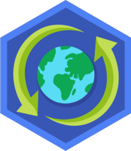 Sustainability Activities For Kids